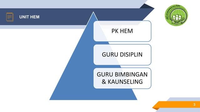 TAKLIMAT HEM SRITI DM 2023.pptx