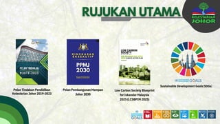 Taklimat IMELC 2023.pdf