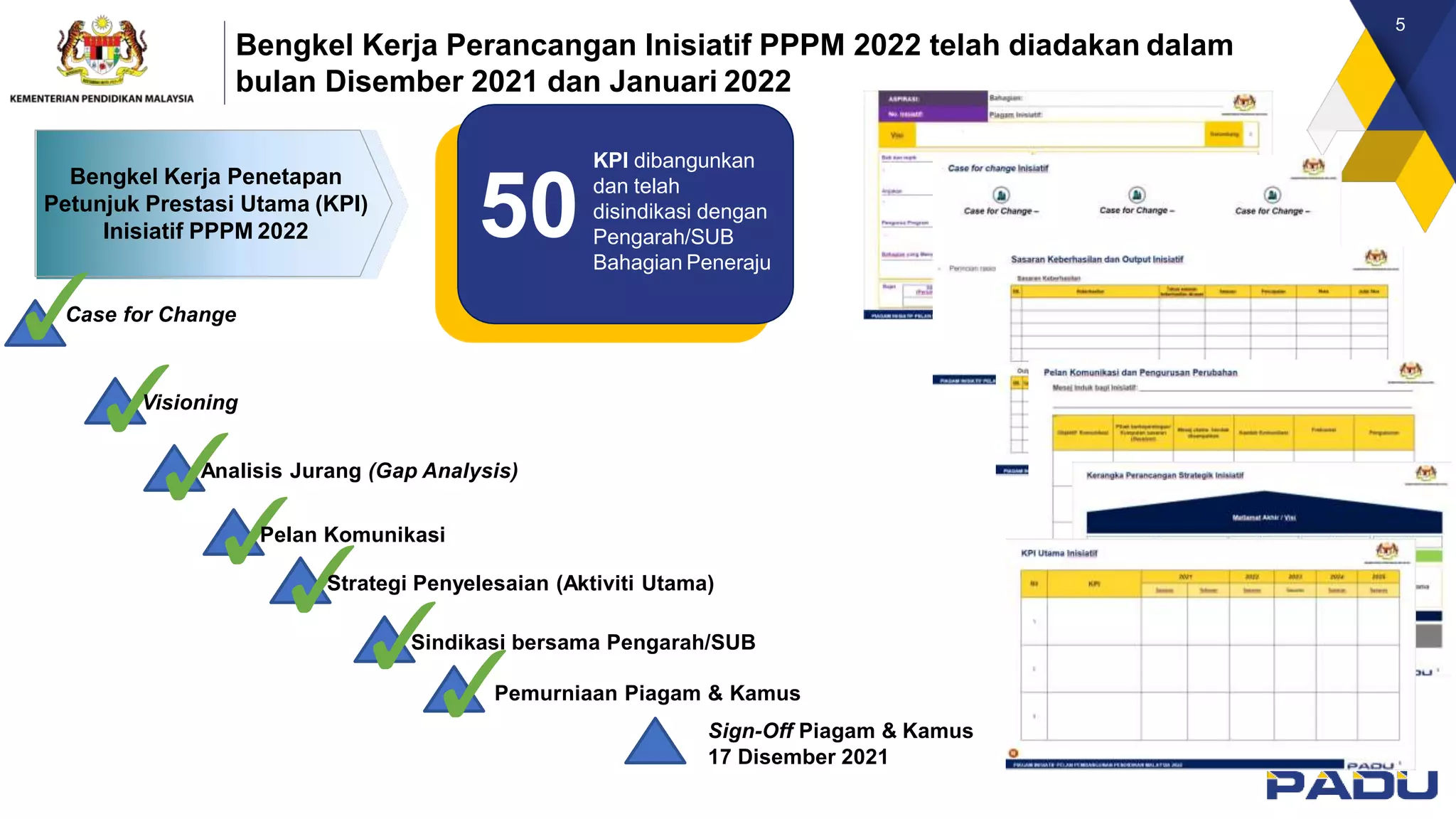 Taklimat Inisiatif PPPM tahun 2022 & KPI Cascading.pptx