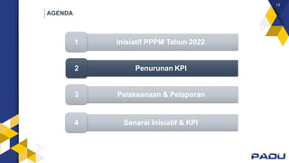Taklimat Inisiatif PPPM tahun 2022 & KPI Cascading.pptx