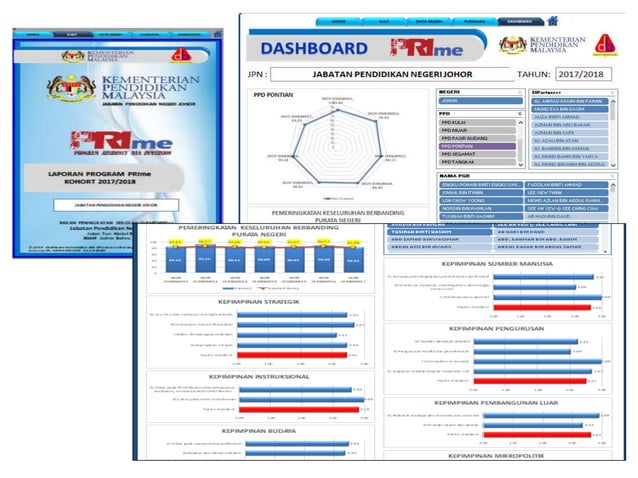 Taklimat J-Poram Residency dan Immersion (PRIme)pptx | PPTX