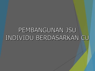 TAKLIMAT JSU digunakan untuk latihan LSF | PPT
