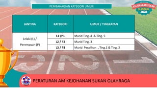 TAKLIMAT KEJOHANAN SUKAN OLAHRAGA 2022.pptx