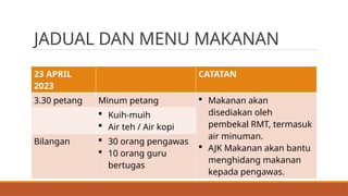 TAKLIMAT KEM MOTIVASI DAN KEPIMPINAN PENGAWAS 2024.pptx