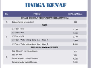 Taklimat kenaf lktn | PPT