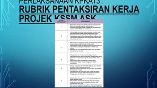 TAKLIMAT KERJA PROJEK.pptx