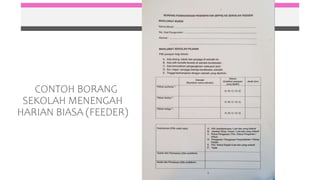 TAKLIMAT KE SEKOLAH MENENGAH.pptx