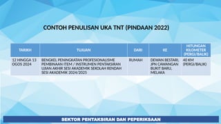 TAKLIMAT KEWANGAN UJIAN AKHIR SESI AKADEMIK 2024.pptx