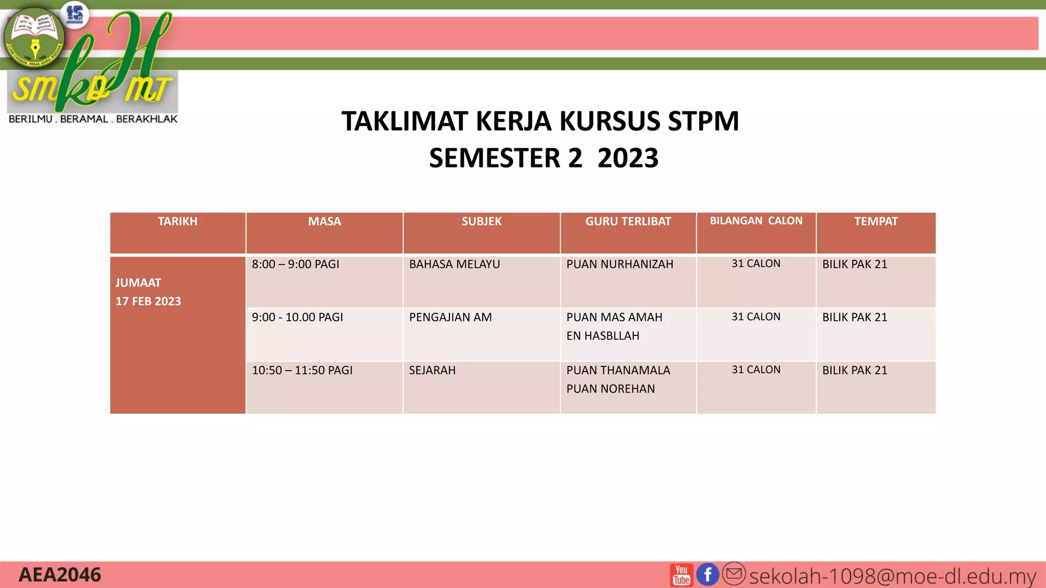 TAKLIMAT KK SEM 2 STPM.pdf