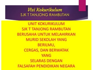 TAKLIMAT KOKU 2022 ...penggurusan kokurikulum | PPT | Free Download