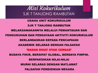 TAKLIMAT KOKU 2022 ...penggurusan kokurikulum | PPT | Free Download