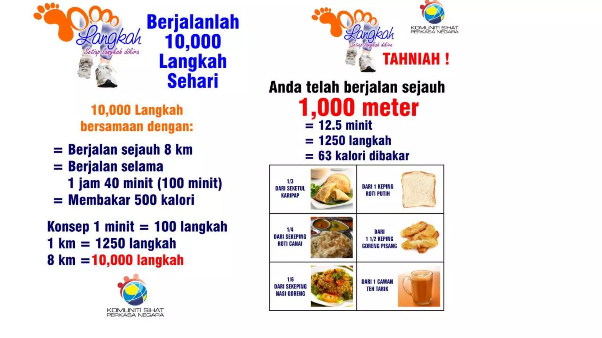 Taklimat KOSPEN Sandakan | PPTX