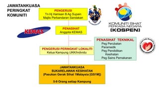 Taklimat KOSPEN Sandakan | PPTX