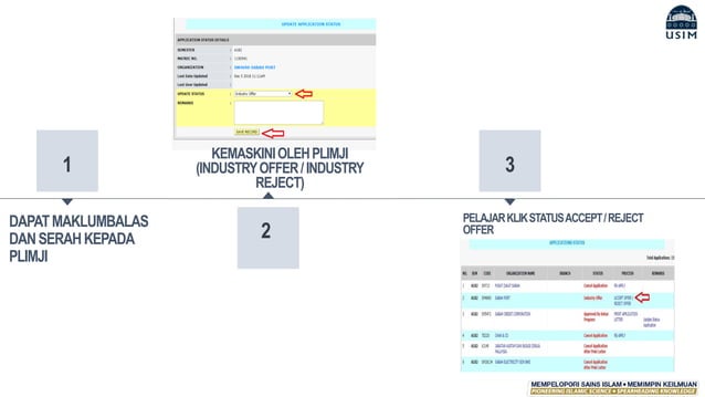 Taklimat Latihan Industri (Sistem eLI).pdf
