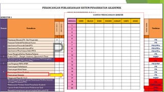 Informasi MinD untuk PA PoliPd Dis16 | PDF