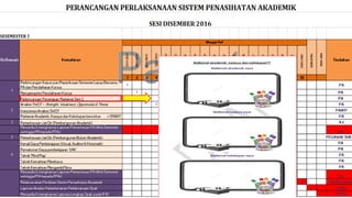 Informasi MinD untuk PA PoliPd Dis16 | PDF