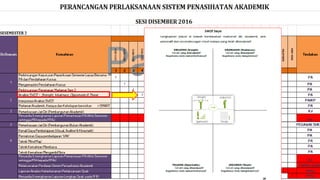 Informasi MinD untuk PA PoliPd Dis16 | PPT