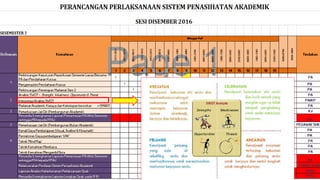 Informasi MinD untuk PA PoliPd Dis16 | PPT