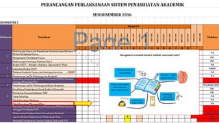 Informasi MinD untuk PA PoliPd Dis16 | PPT