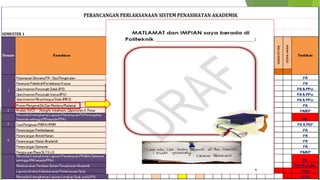 Informasi MinD untuk PA PoliPd Dis16 | PPT
