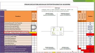 Informasi MinD untuk PA PoliPd Dis16 | PPT