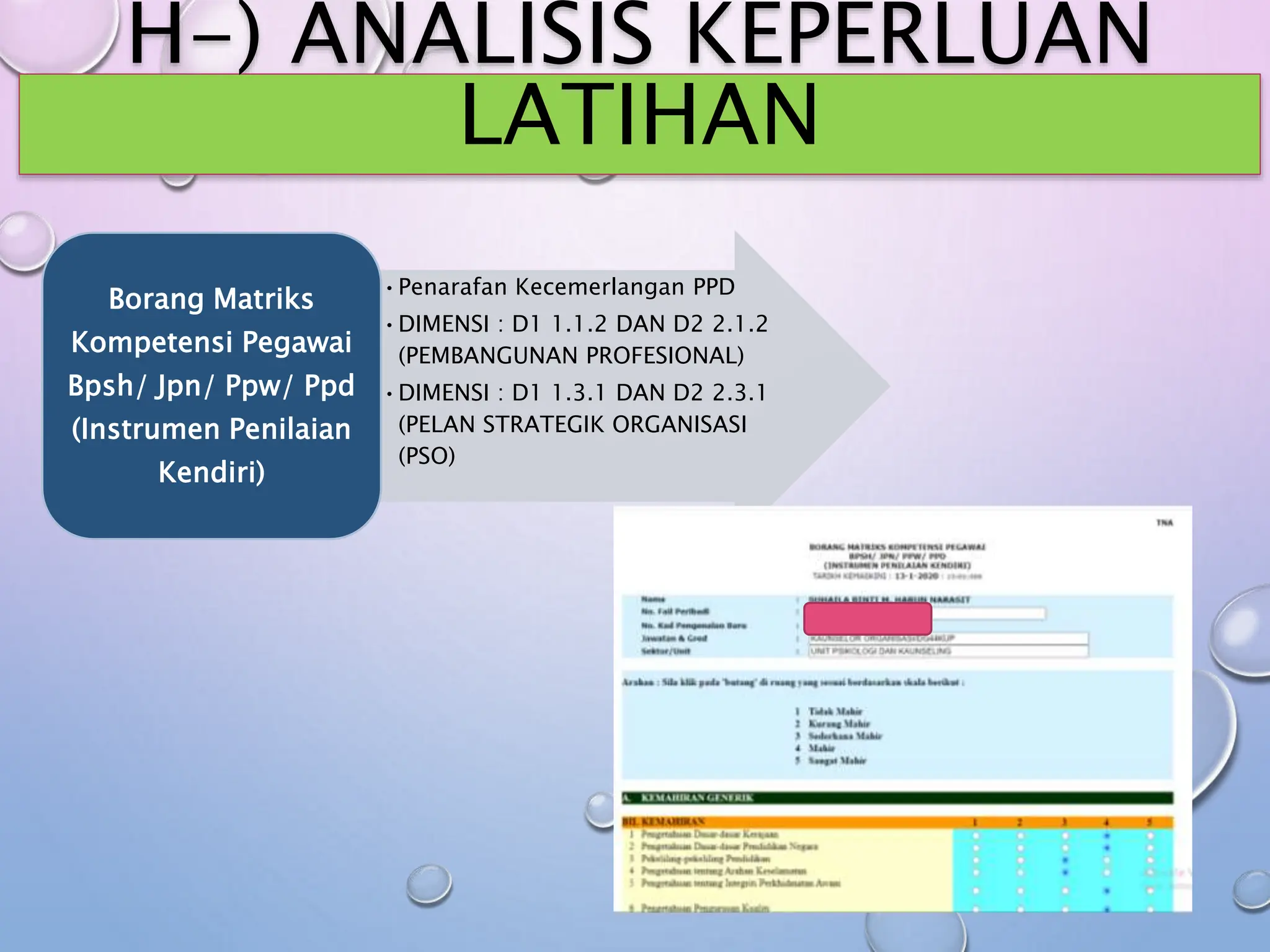 TAKLIMAT MODUL INDIVIDU SPL KPM 2021 (2).pptx