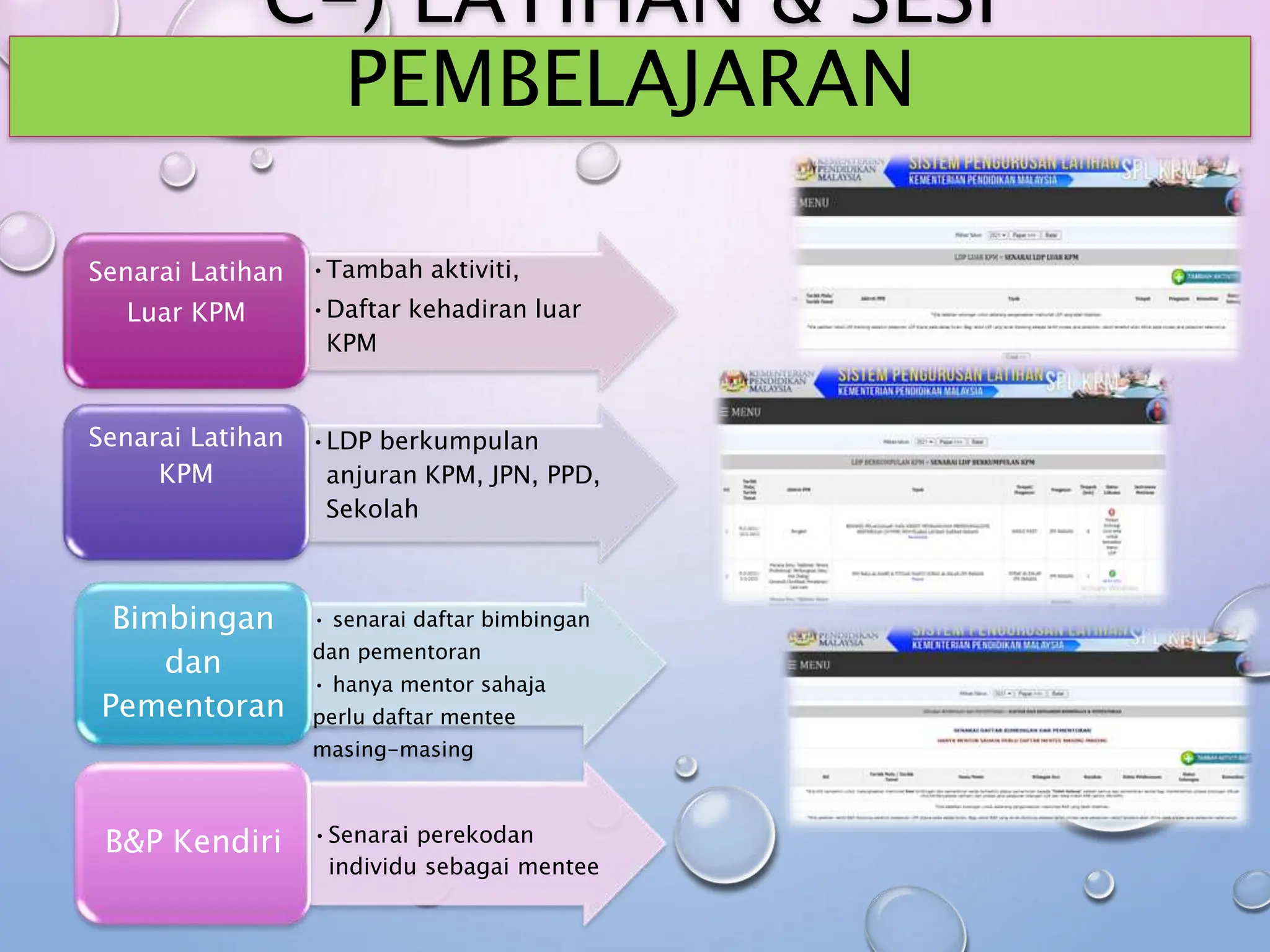 TAKLIMAT MODUL INDIVIDU SPL KPM 2021 (2).pptx