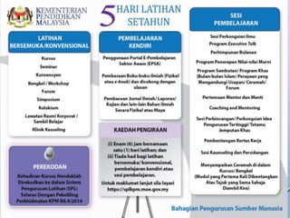 TAKLIMAT MODUL INDIVIDU SPL KPM 2021 (2).pptx