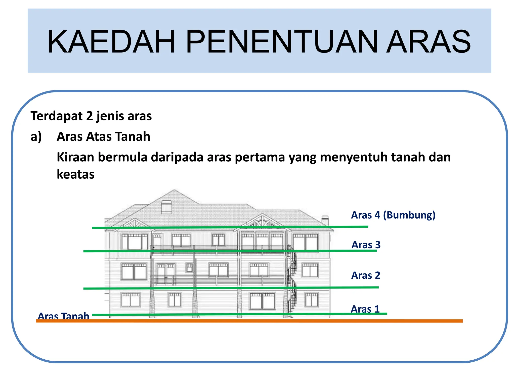 TAKLIMAT pengurusan aset tak alih MYSPATA KPM | PPTX