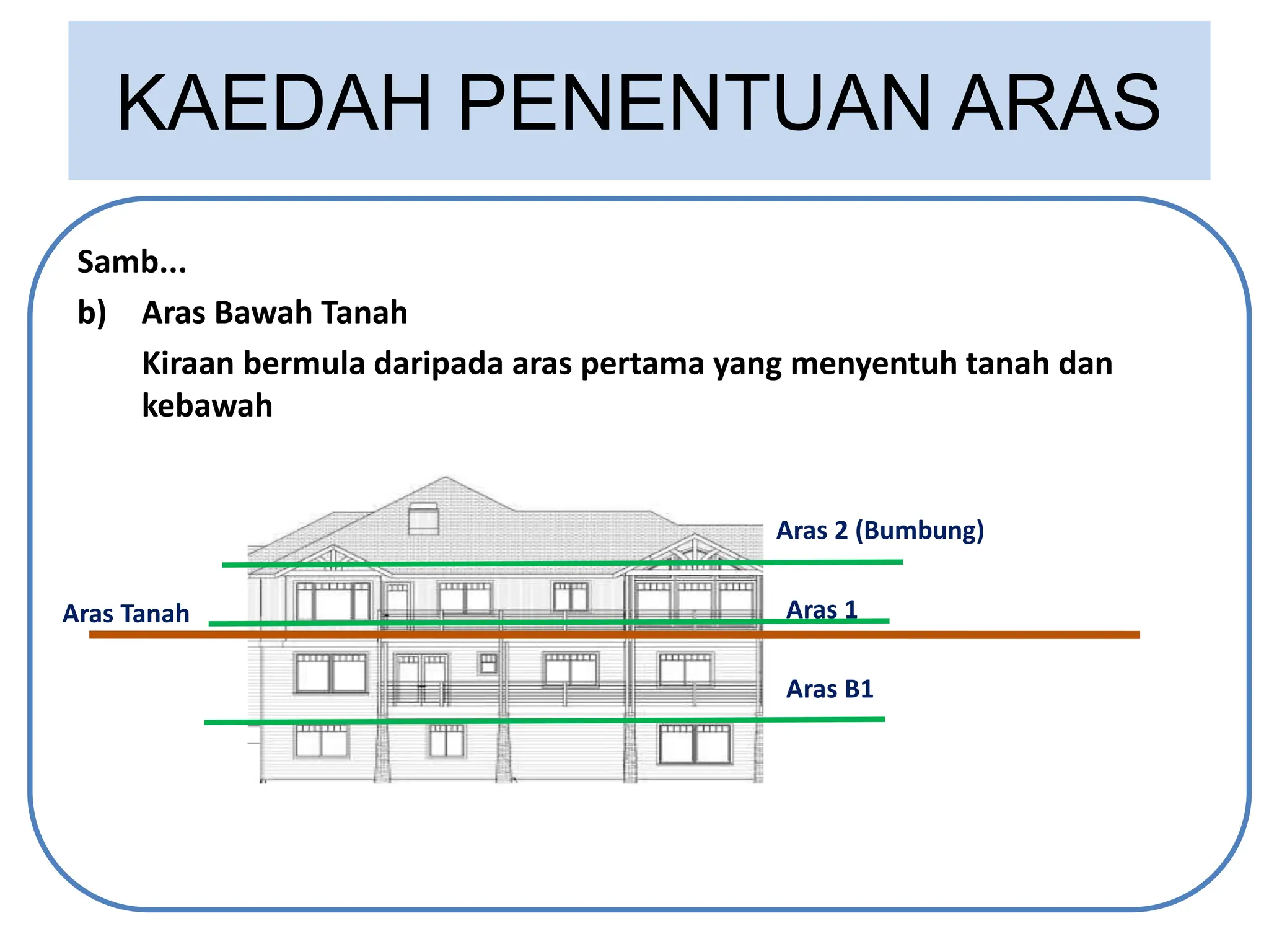 TAKLIMAT pengurusan aset tak alih MYSPATA KPM | PPTX