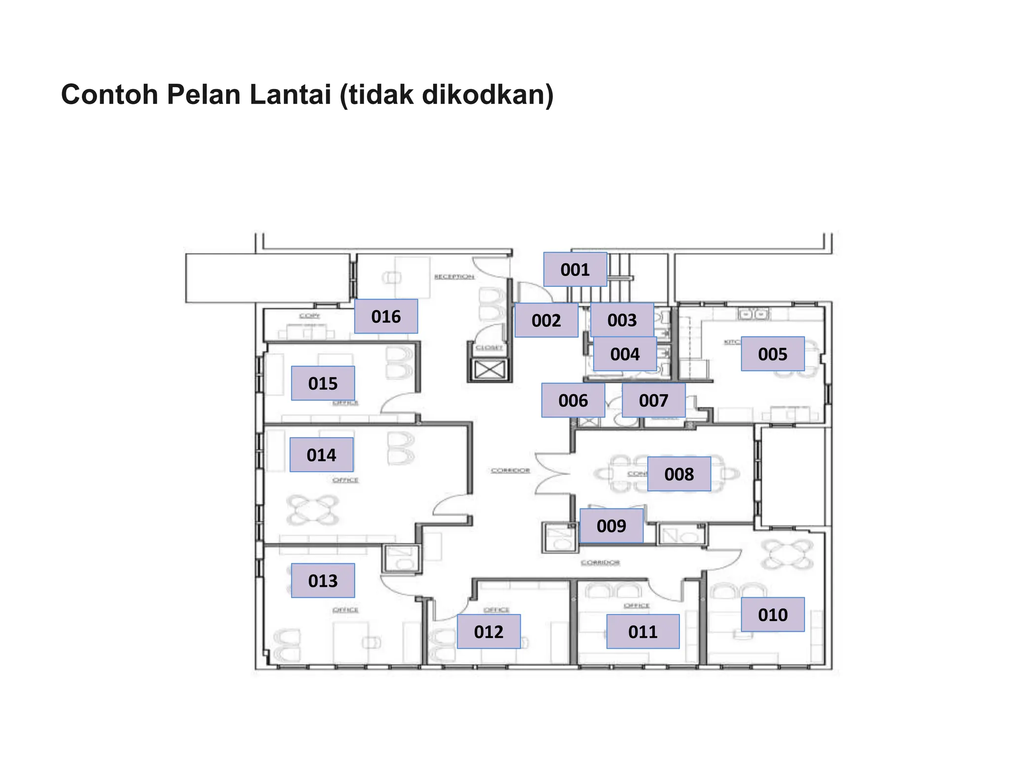 TAKLIMAT pengurusan aset tak alih MYSPATA KPM | PPTX