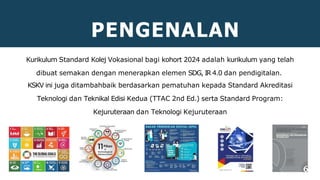 Slide Taklimat penyelaras OBE ETE DEA KVBP.pptx