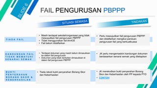 Taklimat Operasi PB.ppt