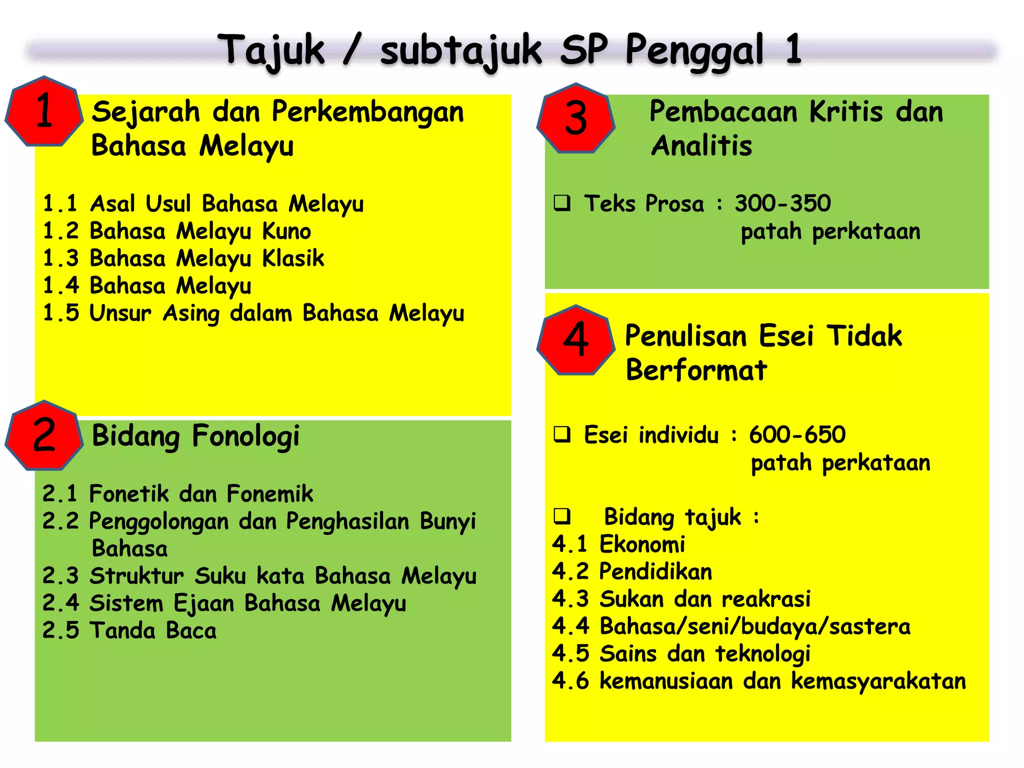 Taklimat Mata Pelajaran Bahasa Melayu STPM : Minggu Orientasi Pelajar 6 ...