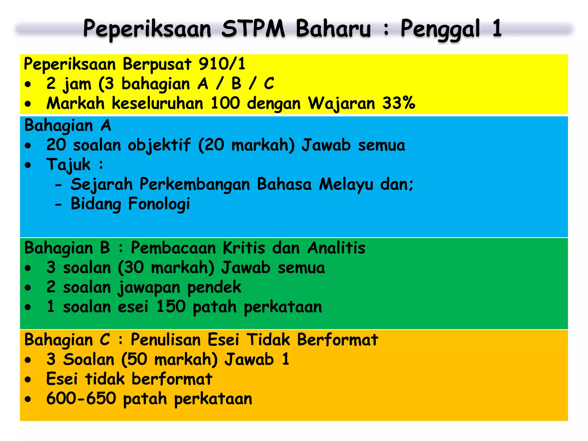 Taklimat Mata Pelajaran Bahasa Melayu STPM : Minggu Orientasi Pelajar 6 ...