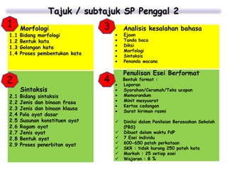 Taklimat Mata Pelajaran Bahasa Melayu STPM : Minggu Orientasi Pelajar 6 ...
