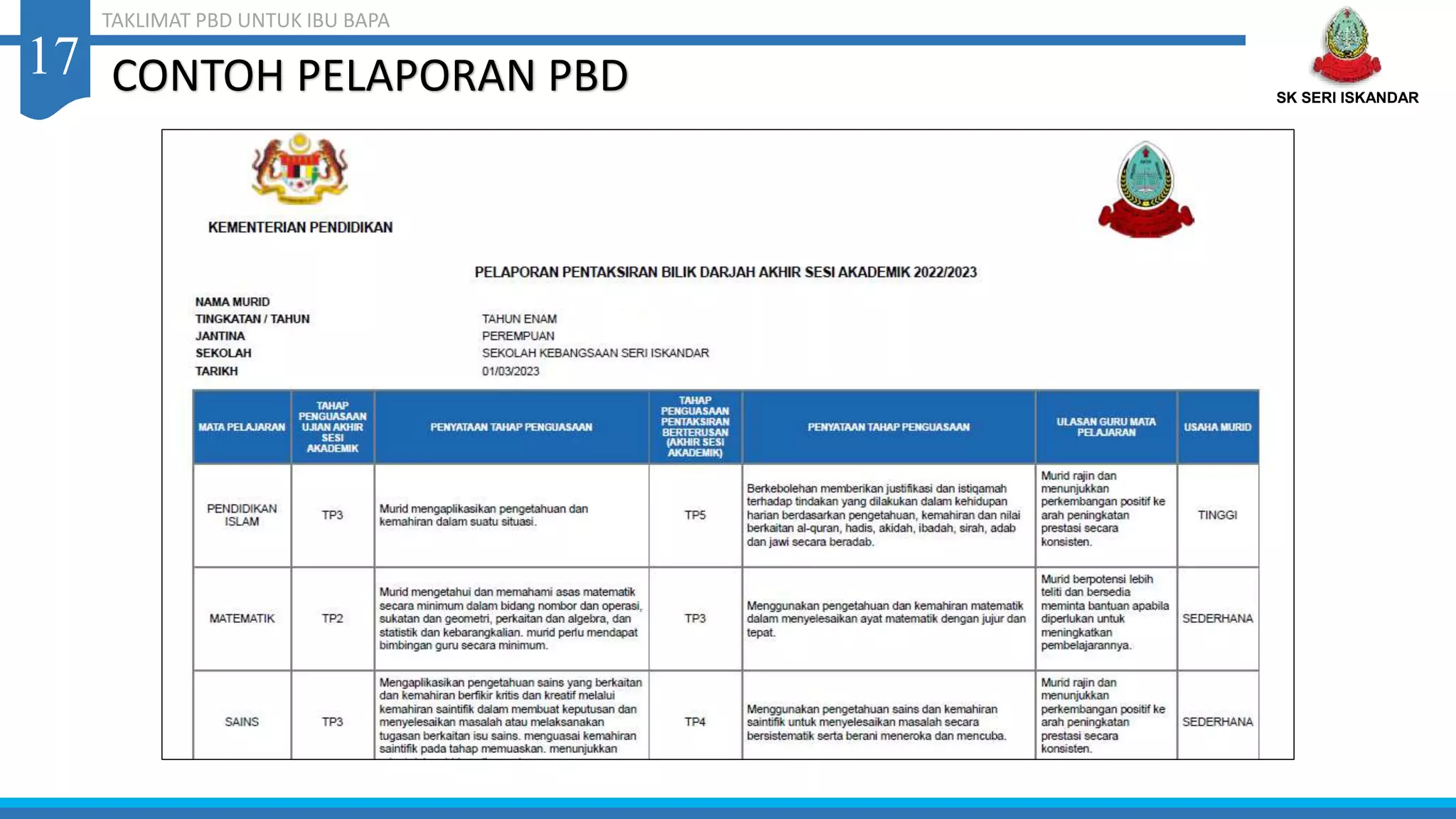 TAKLIMAT PBD UNTUK IBU BAPA.pptx