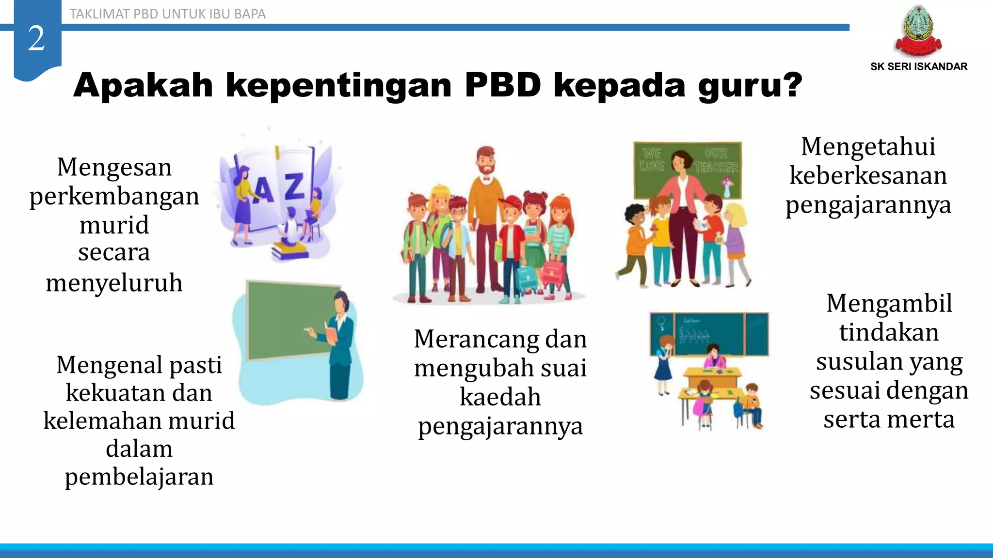 TAKLIMAT PBD UNTUK IBU BAPA.pptx