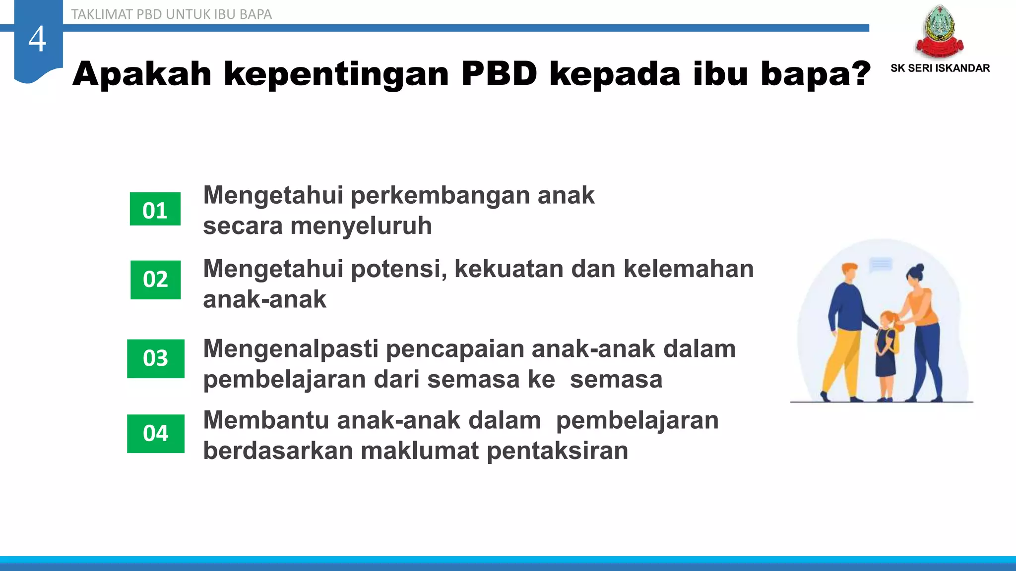 TAKLIMAT PBD UNTUK IBU BAPA.pptx