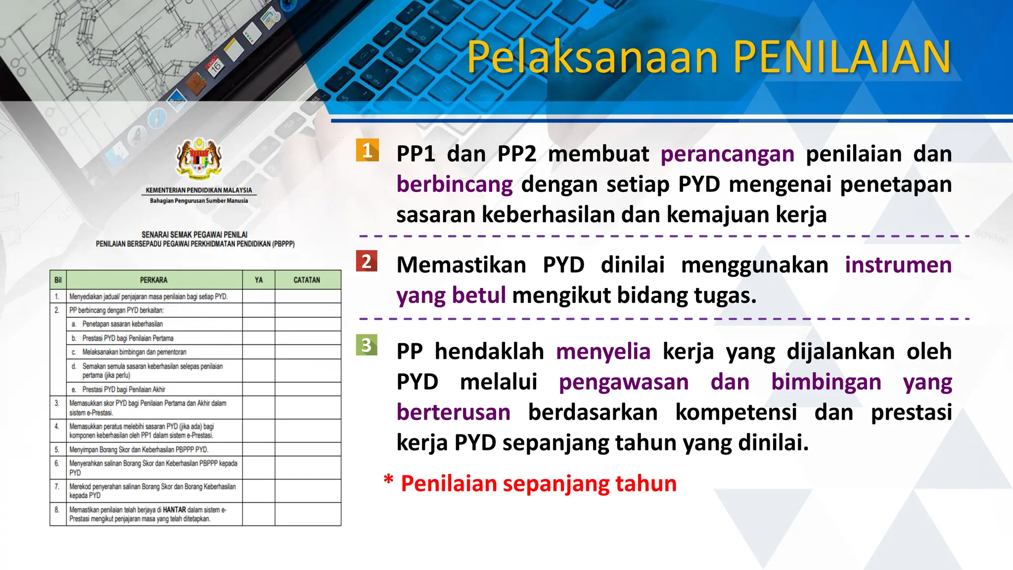 Taklimat Keberhasilan Penilaian PBPPP SM 2024 | PDF