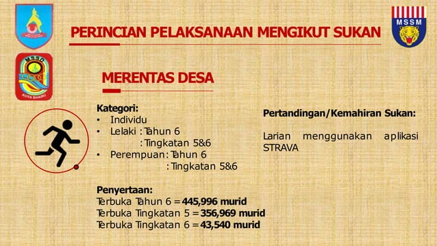 Slide TAKLIMAT PELAKSANAAN KEJOHANAN SUKAN 2021.pptx
