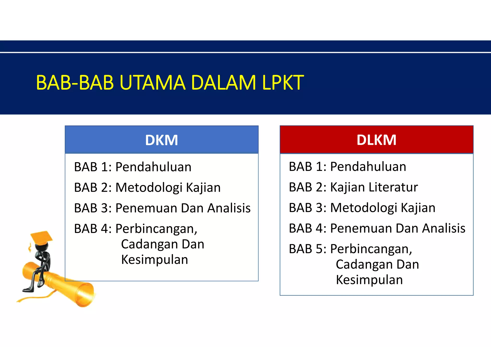 Taklimat pelaksanaan lpkt DKM/DLKM | PDF