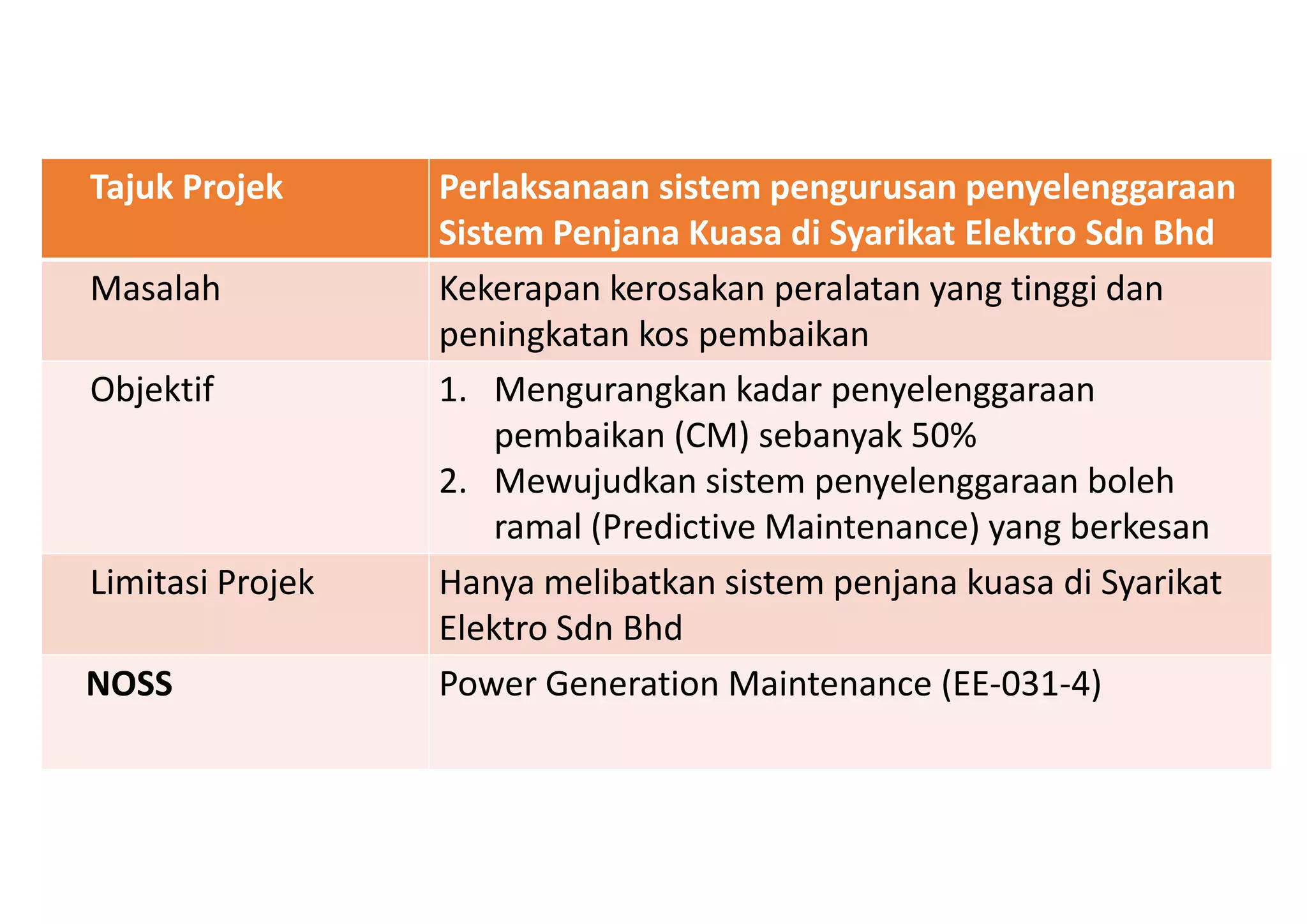 Taklimat pelaksanaan lpkt DKM/DLKM | PDF