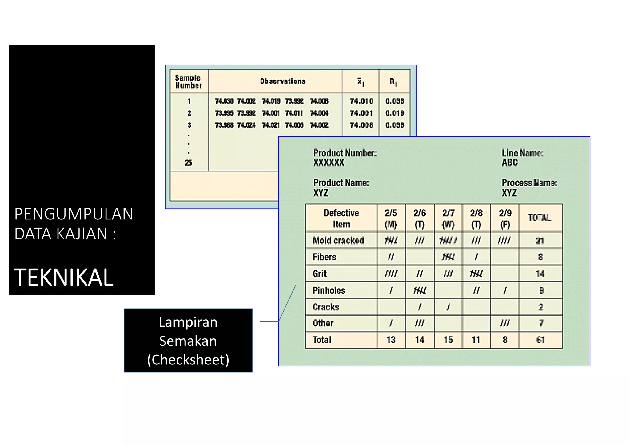 Taklimat pelaksanaan lpkt DKM/DLKM | PDF
