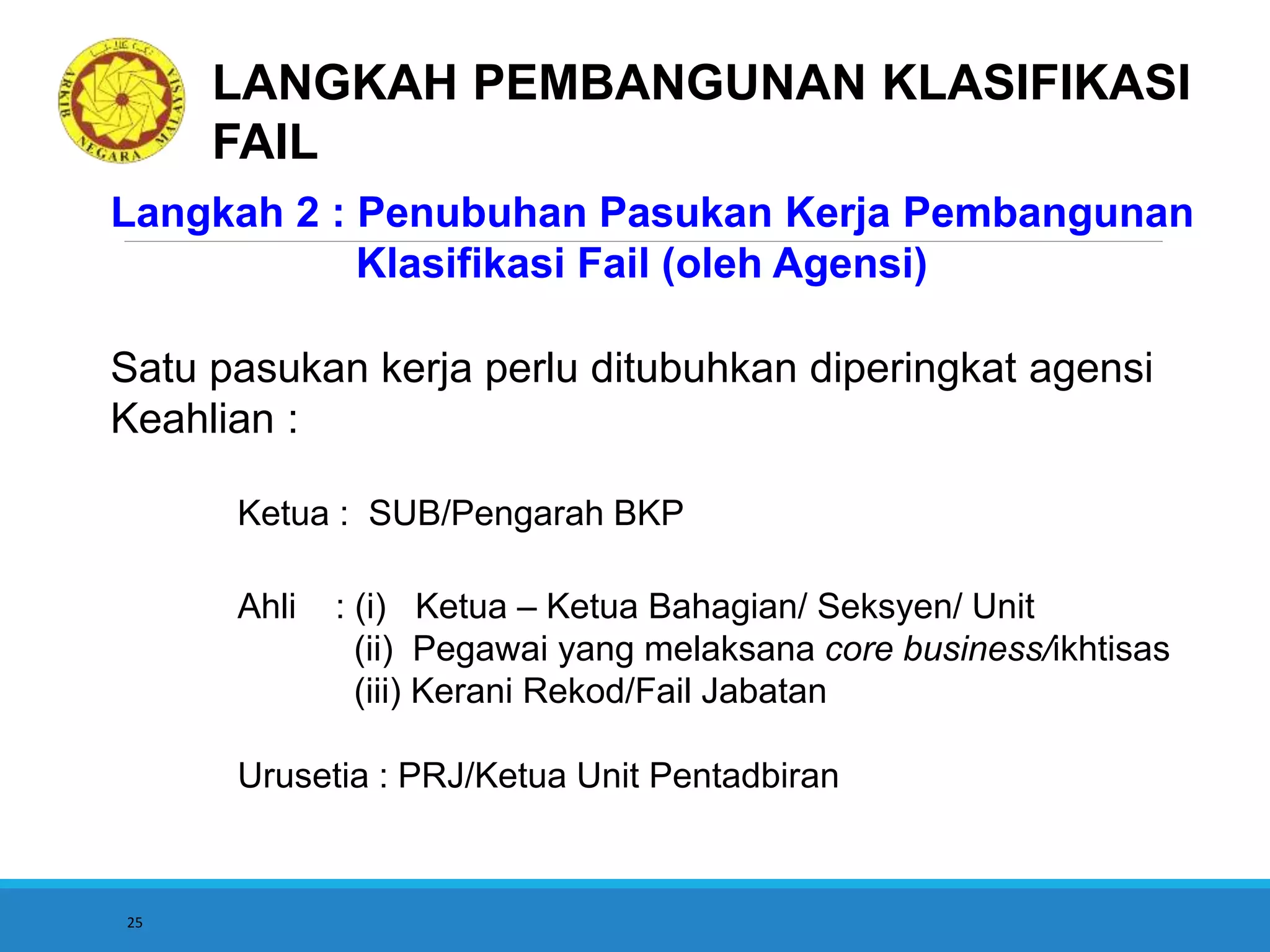 Taklimat Pembangunan Klasifikasi Fail.pptx