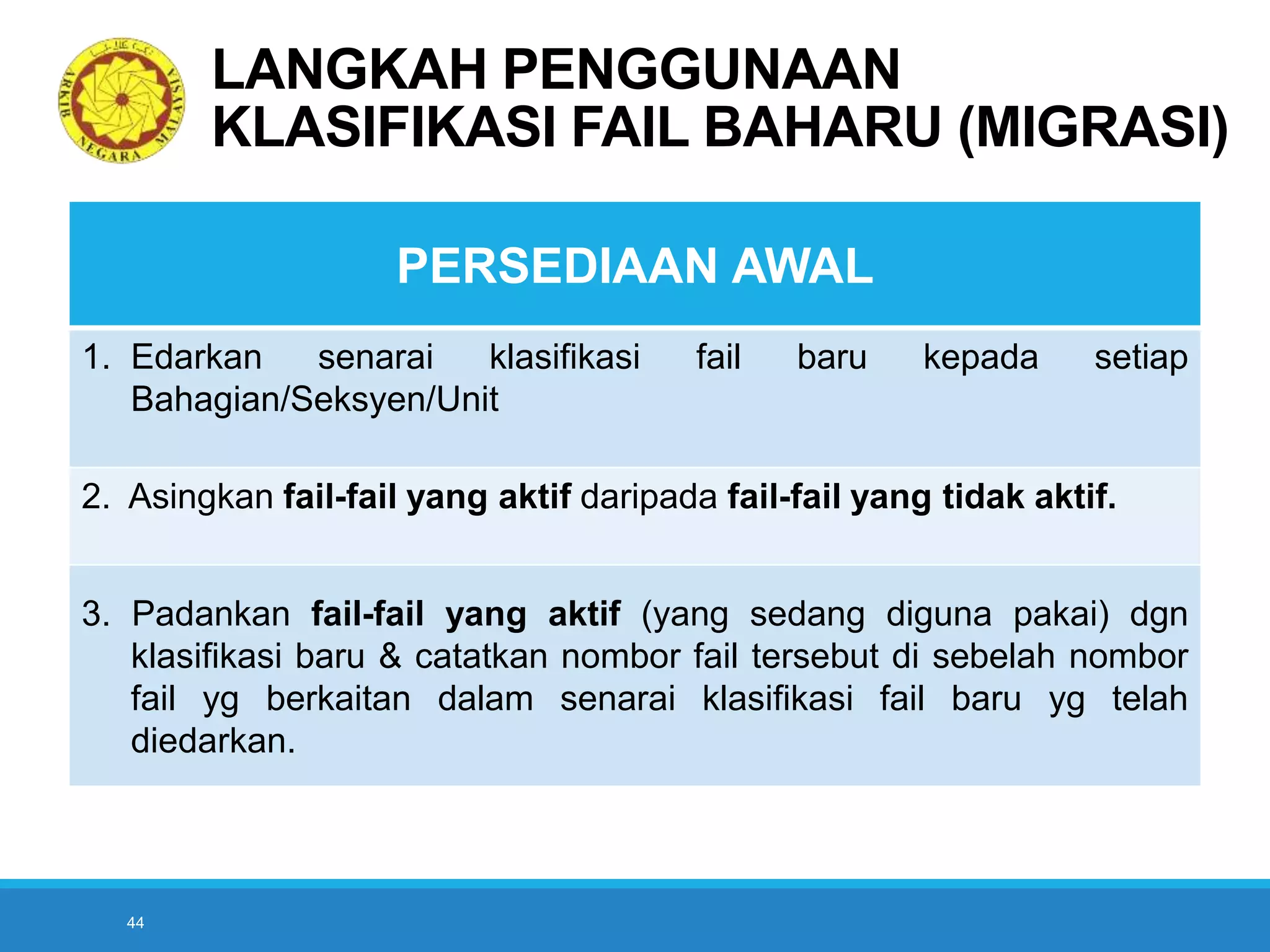 Taklimat Pembangunan Klasifikasi Fail.pptx