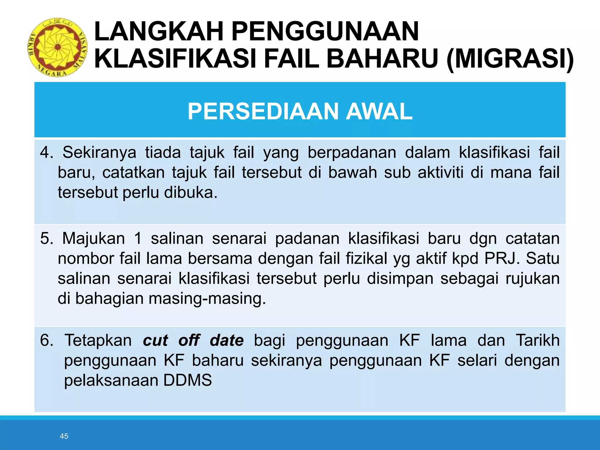 Taklimat Pembangunan Klasifikasi Fail.pptx