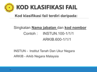 Taklimat Pembangunan Klasifikasi Fail.pptx