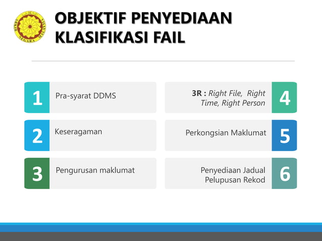 Taklimat Pembangunan Klasifikasi Fail.pptx