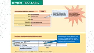 Taklimat Penataran Pelaksanaan PEKA SAINS SPM.ppsx